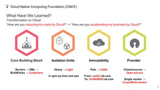 Cloud Native 오픈소스 서비스 소개 및 Serverless로 실제 게임 개발하기 | PPTX