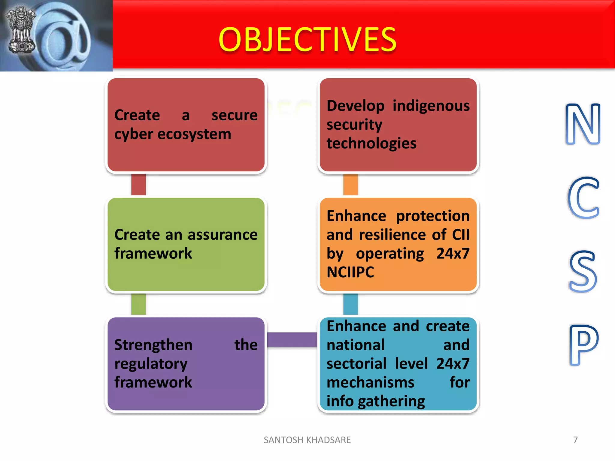 INDIAN NATIONAL CYBER SECURITY POLICY (NCSP-2013) | PPTX