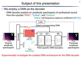 Amplitude spectrogram prediction from mel-frequency cepstrum ...