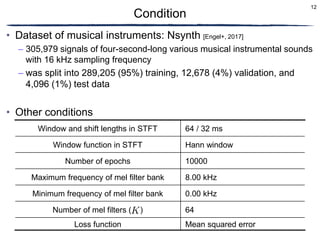 Amplitude spectrogram prediction from mel-frequency cepstrum ...