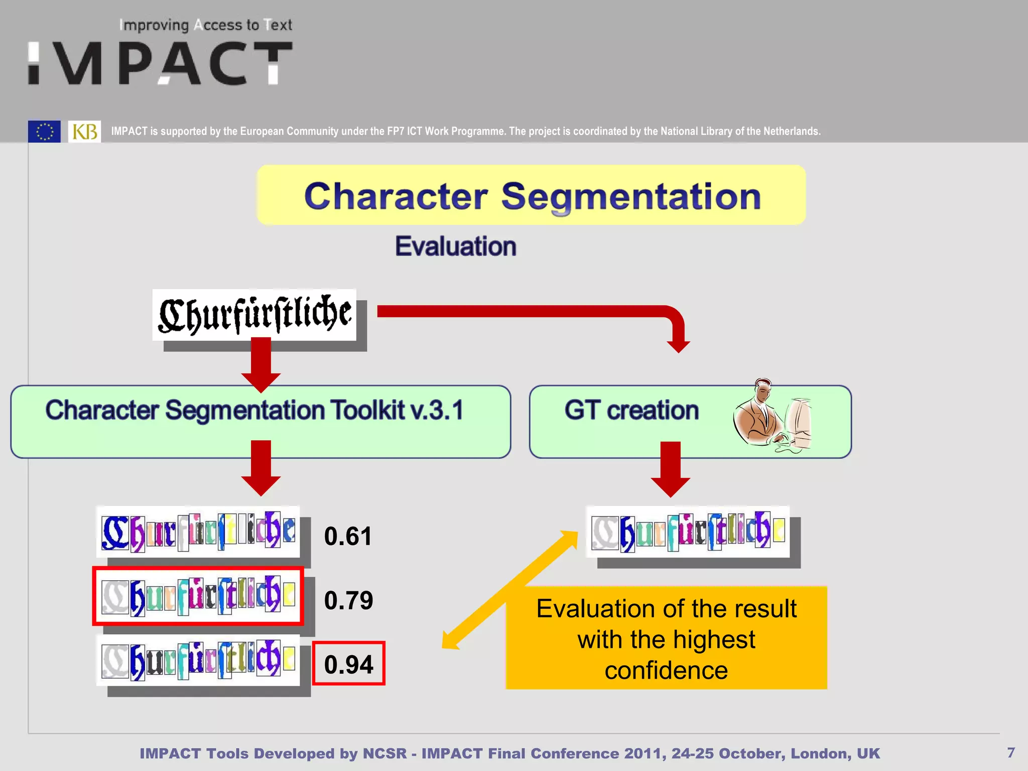IMPACT Final Conference - NCSR - Character segmentation | PPT