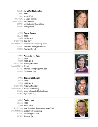 NCSSM Alumni Board Directory | PDF