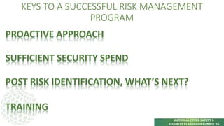 How to Do a Formal Risk Assessment | PPT