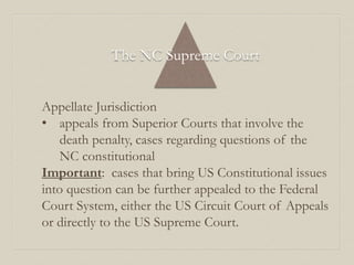 North Carolina Court System | PPTX | Law