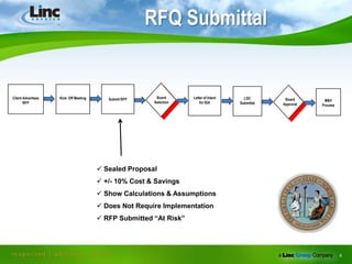Nc Statutory Process | PPT