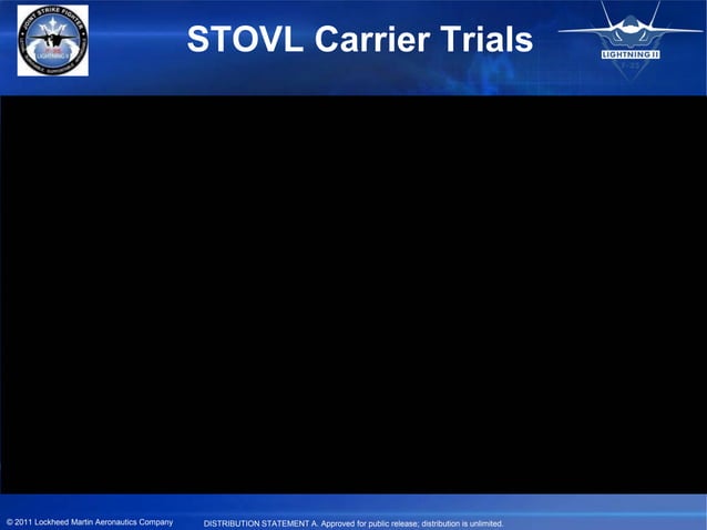 Lockheed Martin Presentation | PDF | Aviation Industry | Industries