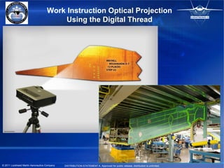 Lockheed Martin Presentation | PDF