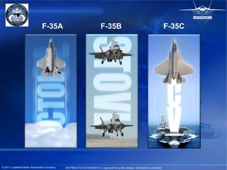Lockheed Martin Presentation | PDF