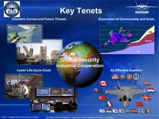 Lockheed Martin Presentation | PDF
