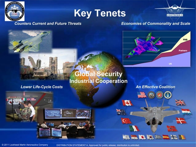 Lockheed Martin Presentation | PDF | Aviation Industry | Industries