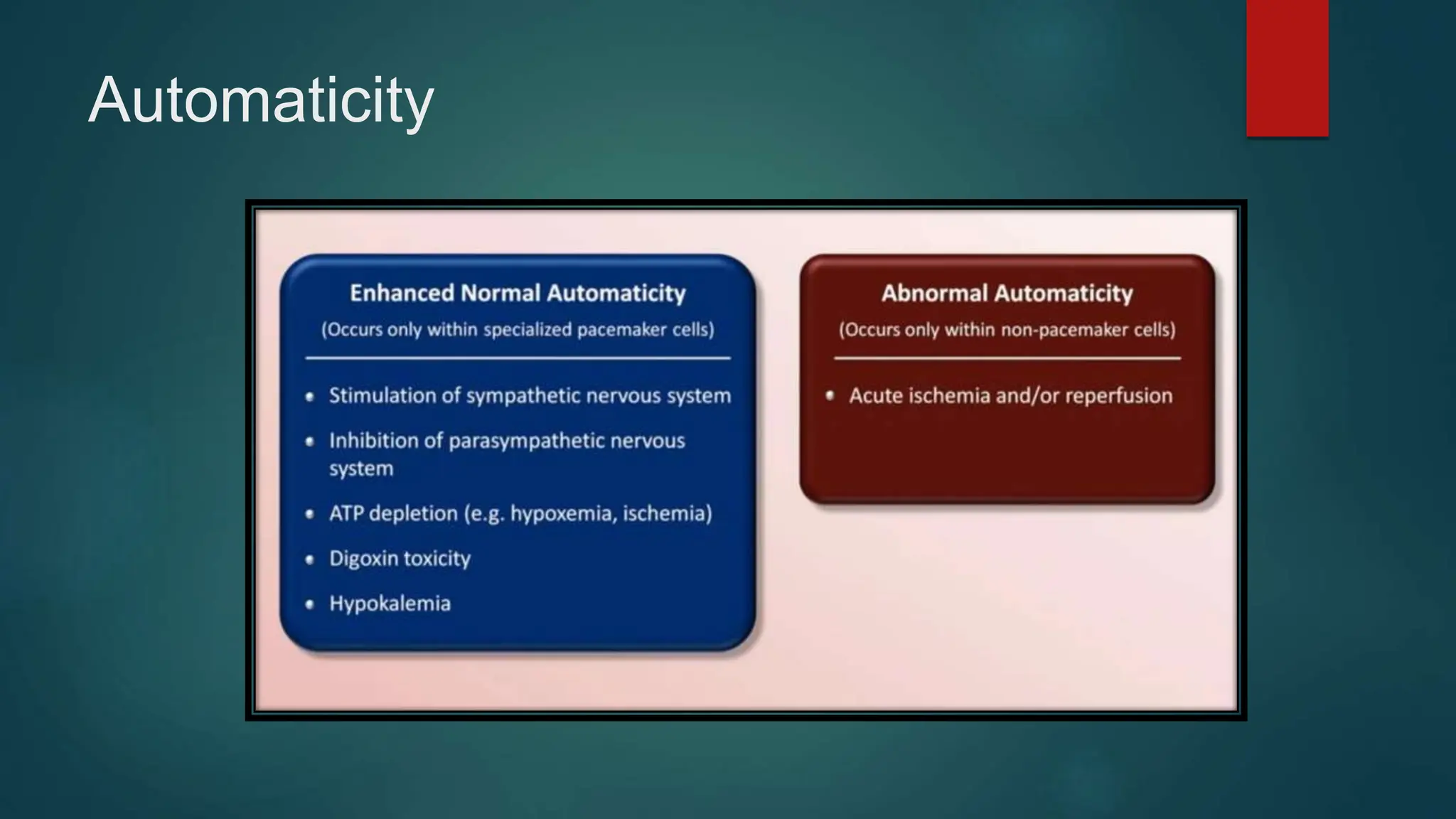 Narrow complex tachycardia/supraventricular tachycardia | PPTX