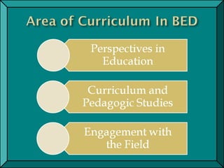 ROLE OF NCTE IN TEACHER EDUCATION | PPT