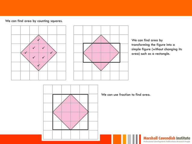 NCTM 2013 | PPT