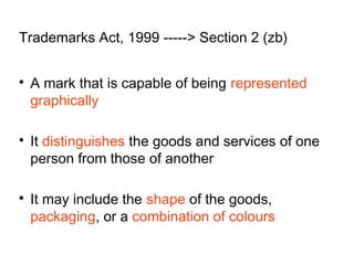 Non-Conventional Trademarks in India | PPT