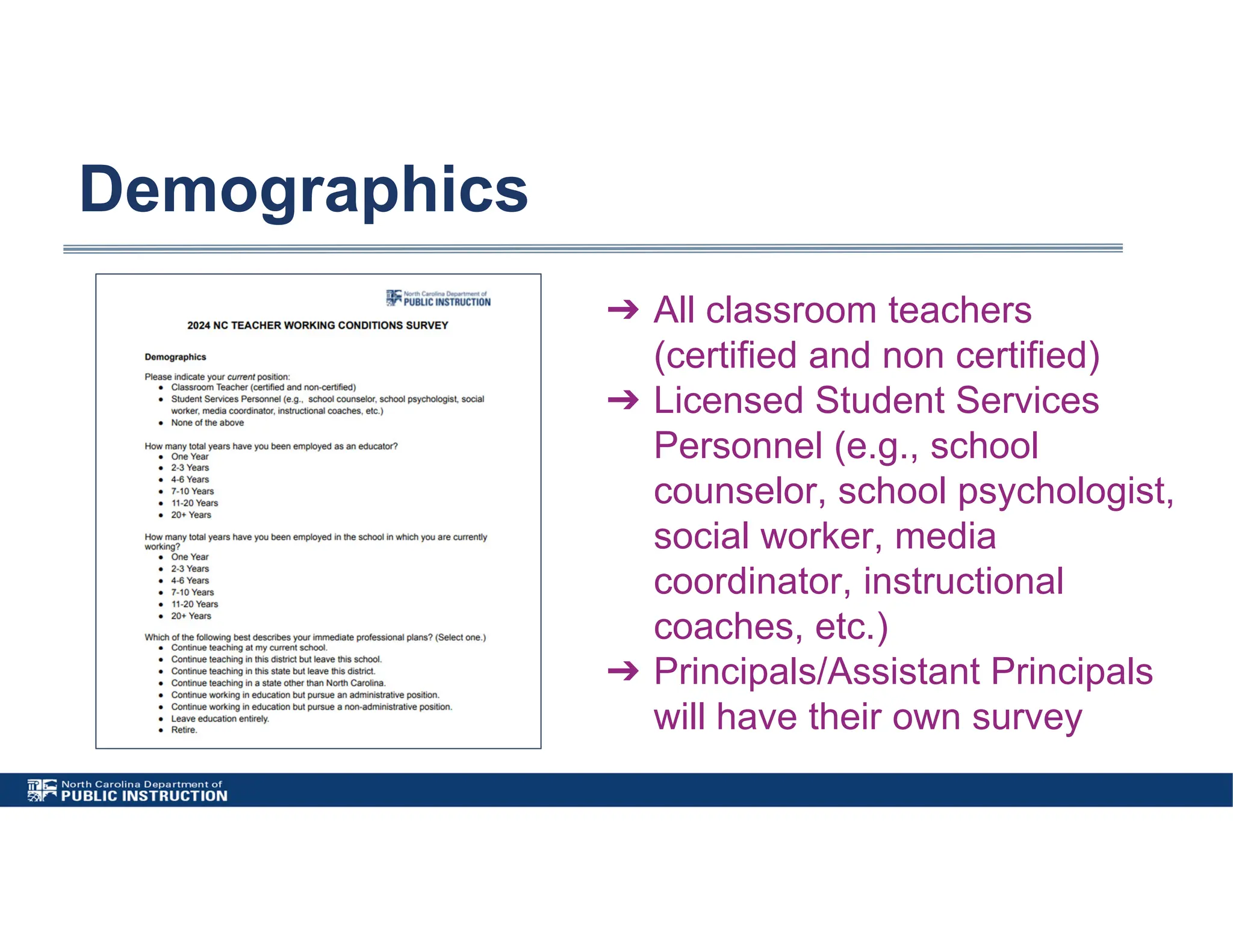 Preview of 2024 Teacher Working Conditions Survey | PPT