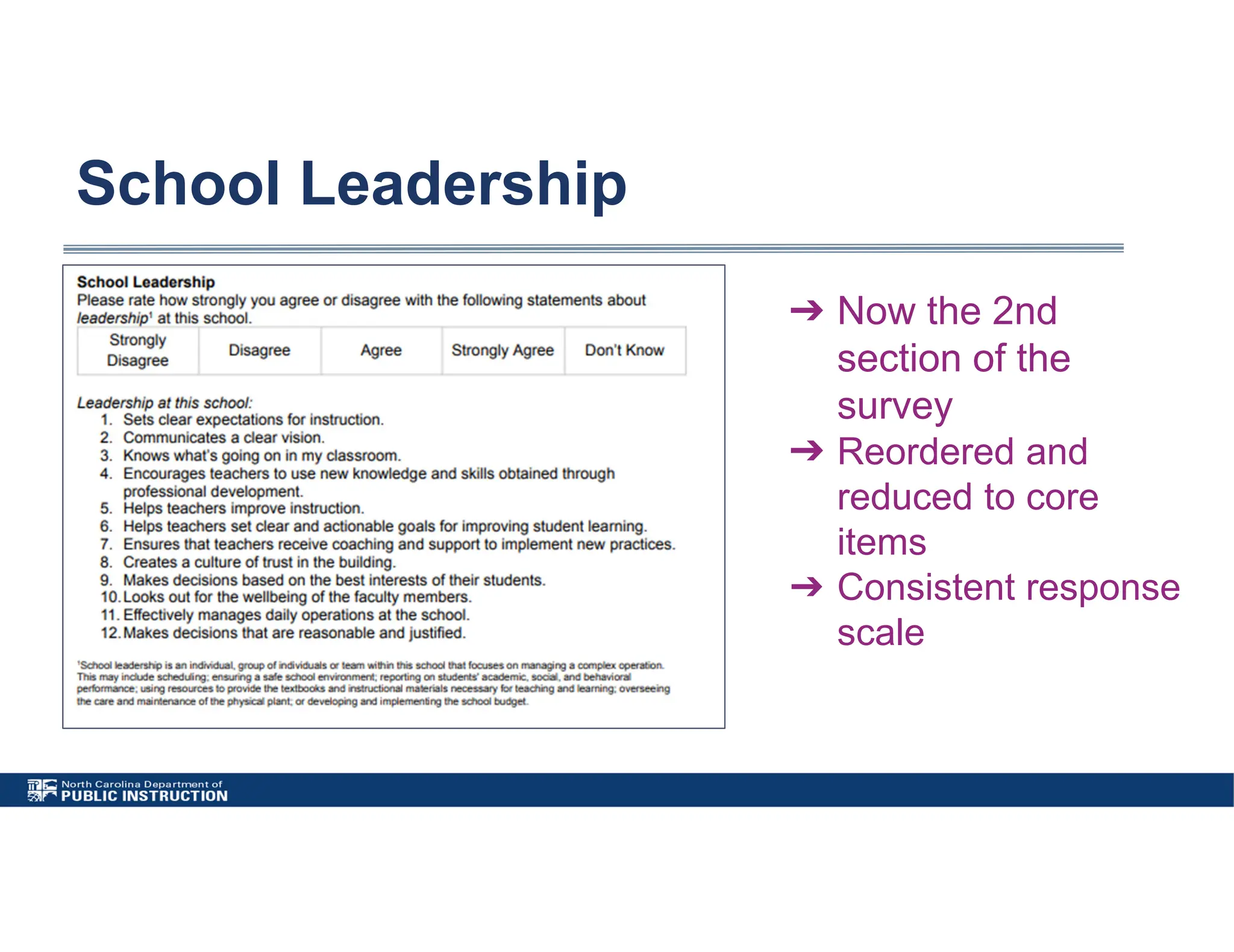 Preview of 2024 Teacher Working Conditions Survey | PPT