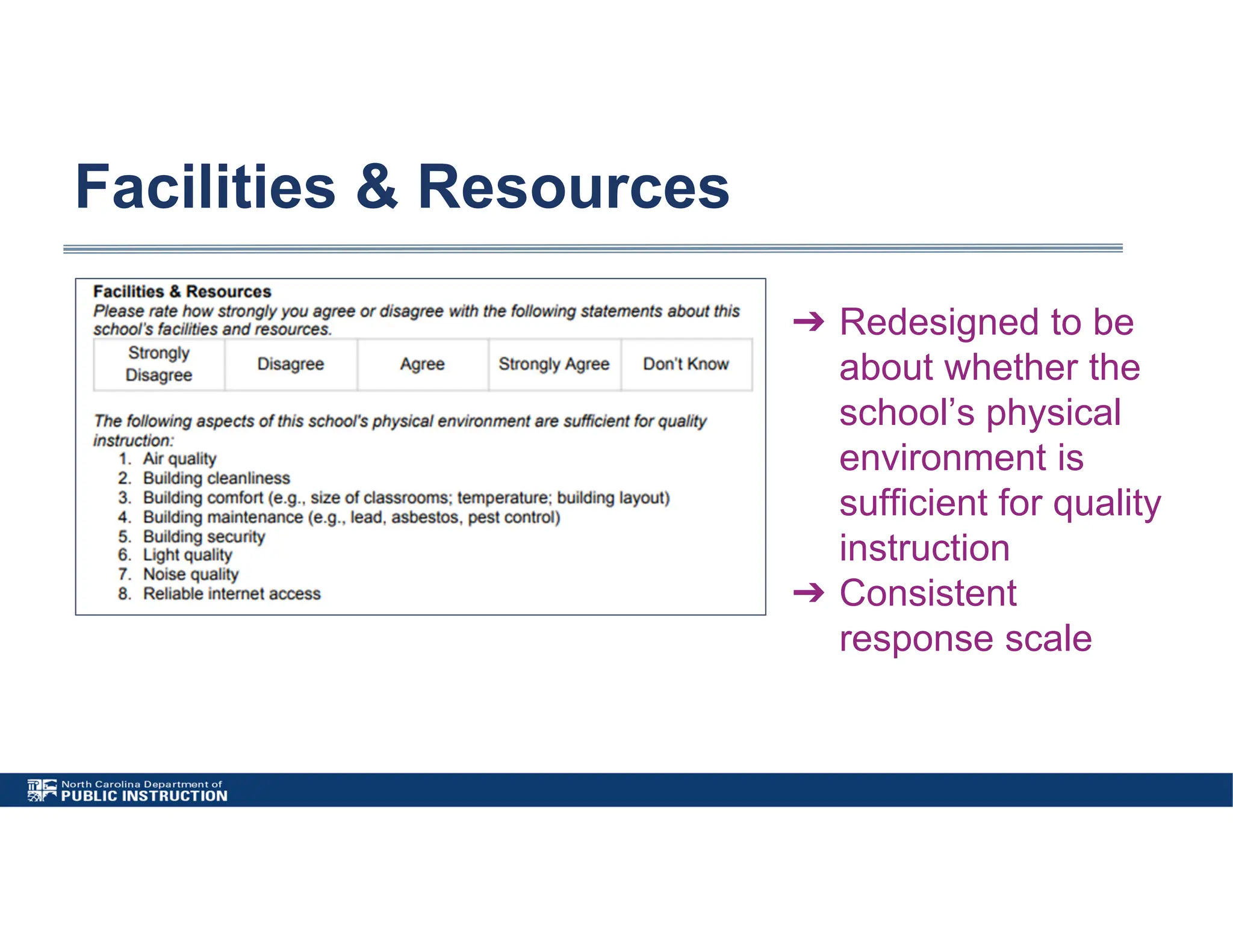Preview of 2024 Teacher Working Conditions Survey | PPT