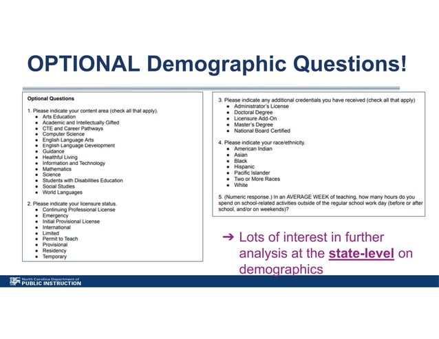 Preview of 2024 Teacher Working Conditions Survey | PPT