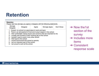 Preview of 2024 Teacher Working Conditions Survey | PDF