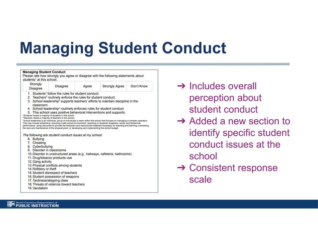 Preview of 2024 Teacher Working Conditions Survey | PPT