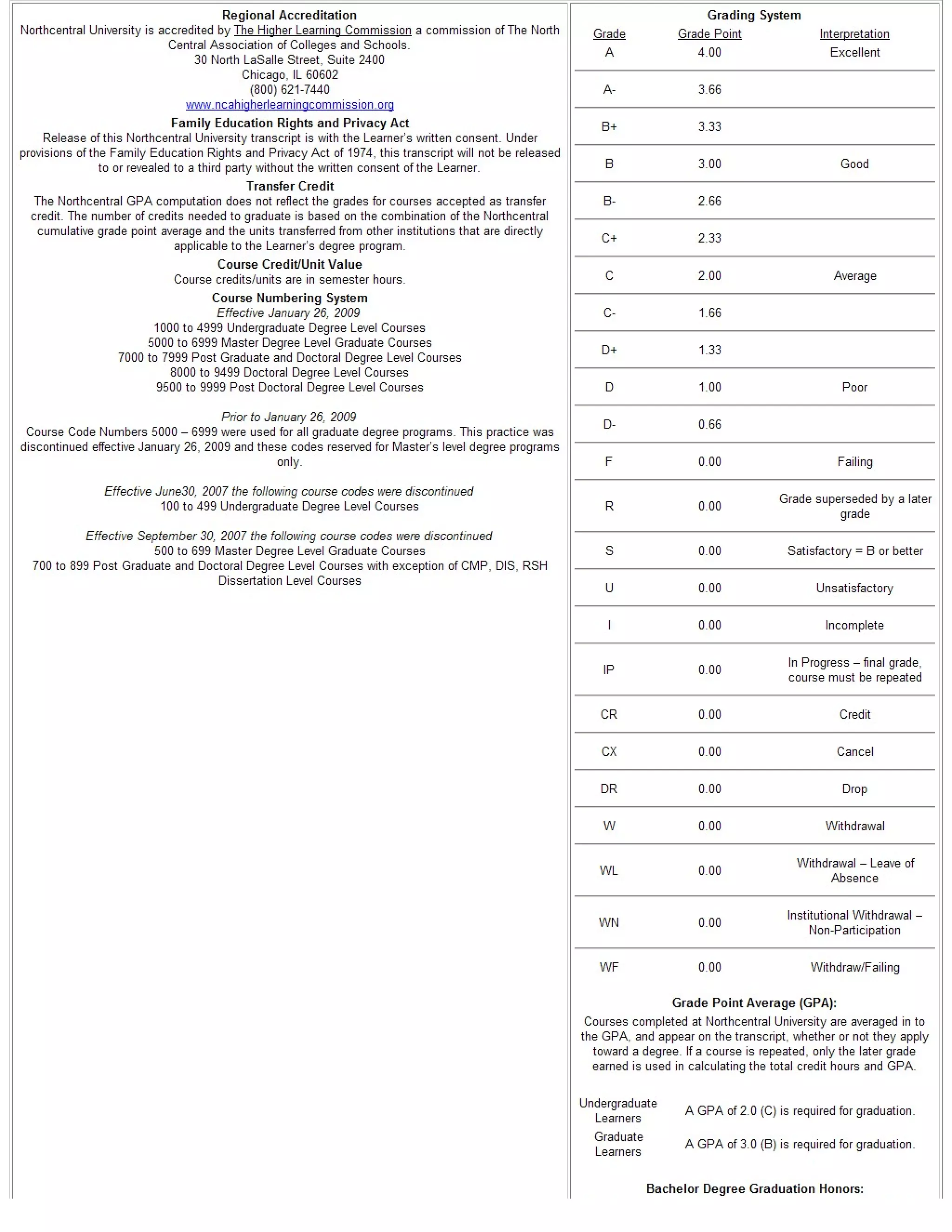 Ncu unofficial transcript 2014 | PDF