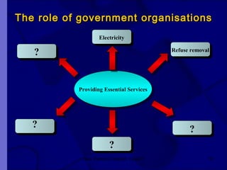 NCV 2 New Venture Creation Hands-On Support Slide Show (Module 1) | PPT