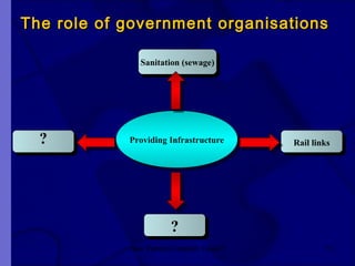 NCV 2 New Venture Creation Hands-On Support Slide Show (Module 1) | PPT