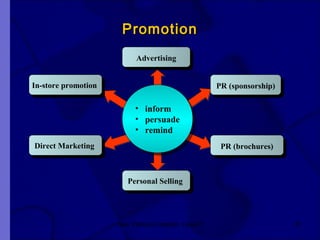 NCV 2 New Venture Creation Hands-On Support Slide Show (Module 1) | PPT