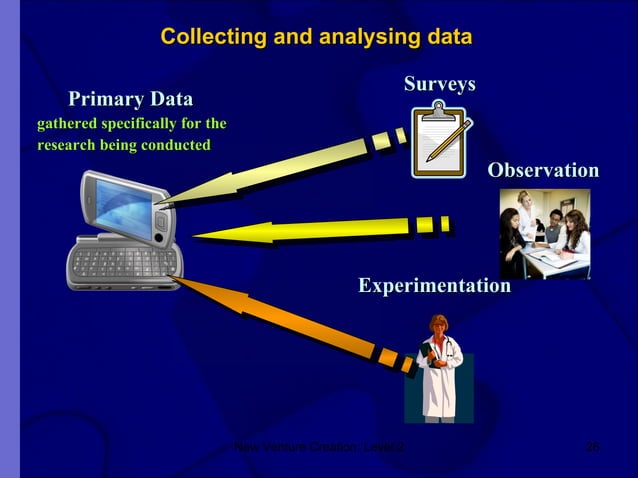 NCV 2 New Venture Creation Hands-On Support Slide Show - Module 2