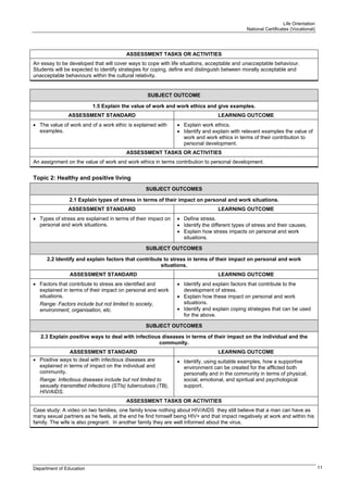 Ncv 4 Lo Ass Guide | PDF