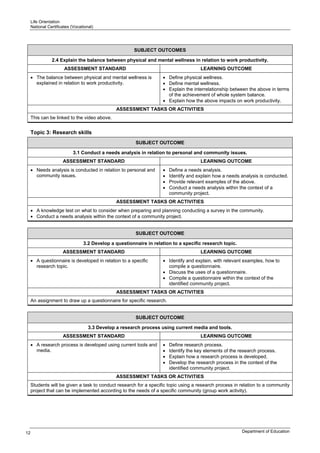 Ncv 4 Lo Ass Guide | PDF