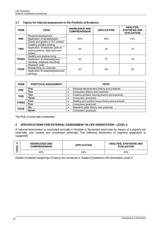 Ncv 4 Lo Ass Guide | PDF