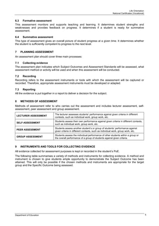 Ncv 4 Lo Ass Guide | PDF