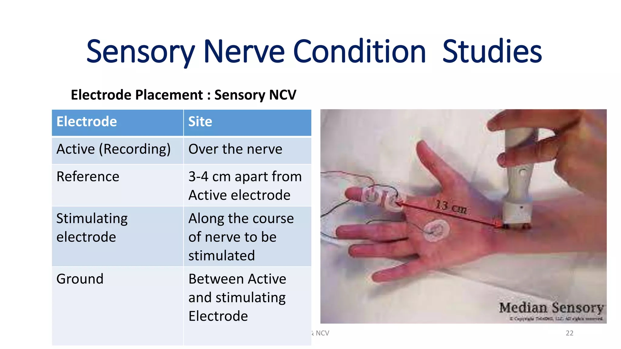 NCV and EMG.pptx | Brain and Nervous System Disorders | Diseases and ...