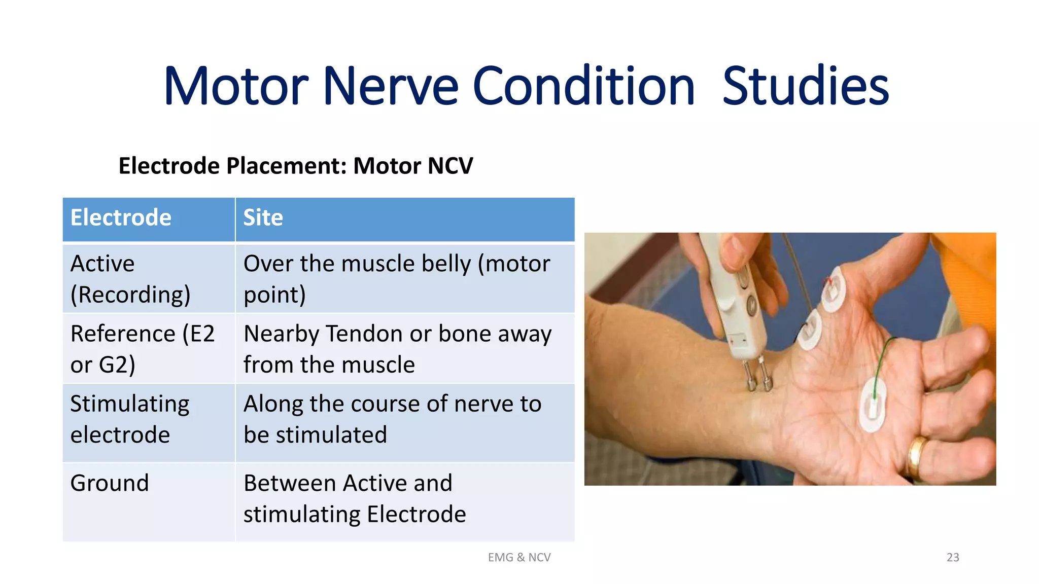 NCV and EMG.pptx