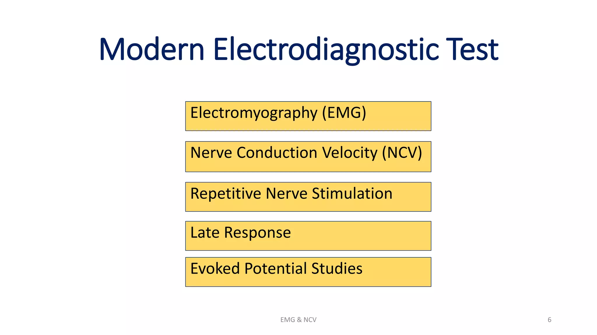 NCV and EMG.pptx
