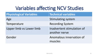 NCV and EMG.pptx