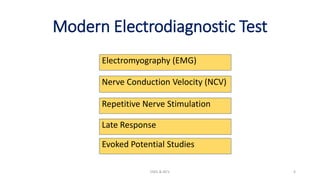 NCV and EMG.pptx