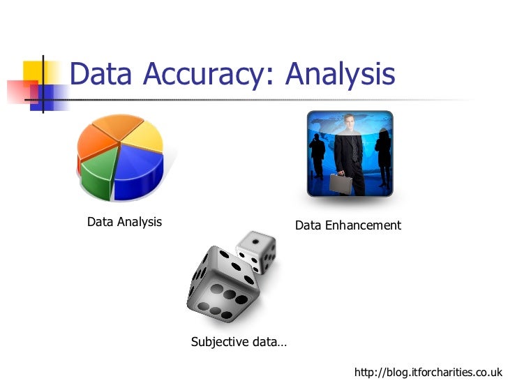 The Importance of Data Accuracy for Marketing The Importance of Data Accuracy for Marketing