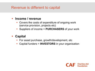 Casey Lord, CAF Venturesome & Julie Roberts, HelpAge International | PPT