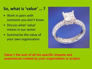 Measuring Social Value | PPT