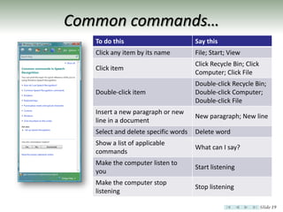 Vista/Windows7 Speech Recognition | PDF | Operating Systems | Computer Software and Applications