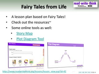 How to Write a Fairy Tale? | PDF