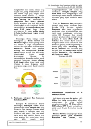 Strategic Framework For AI-Augmented ISR In NCW | DOCX
