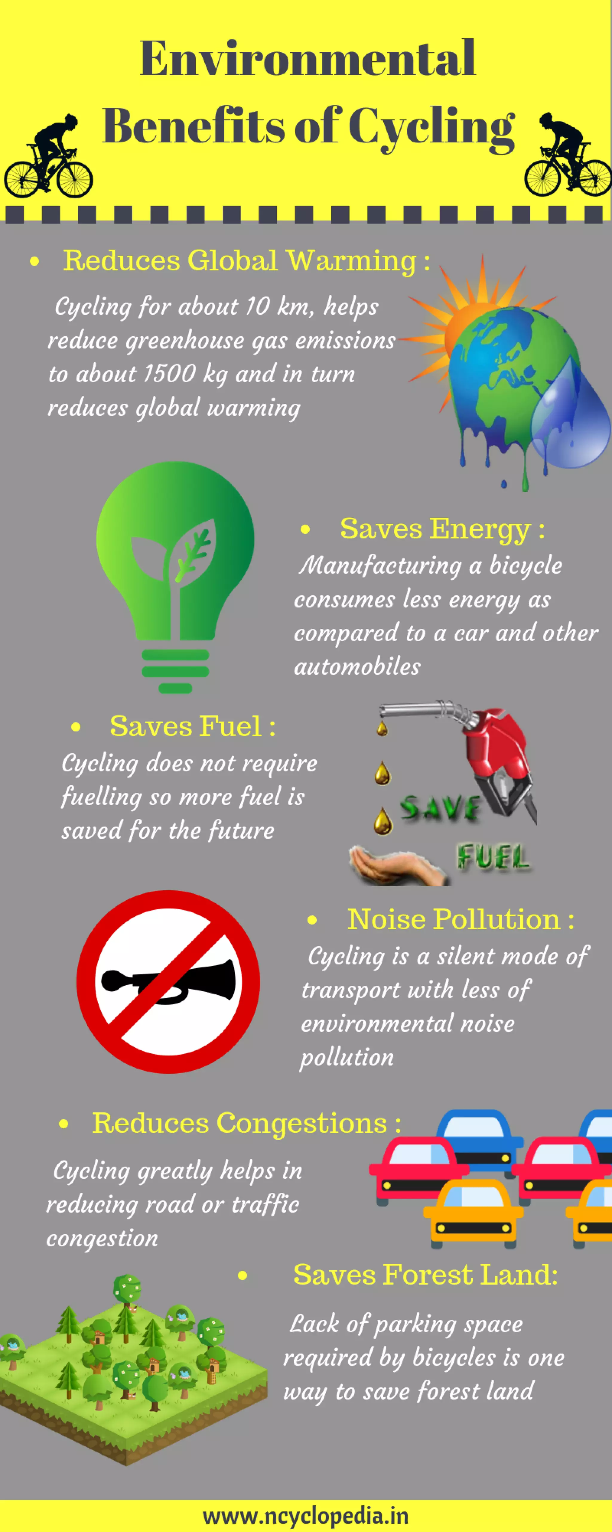 Environmental Benefits of Cycling | PDF