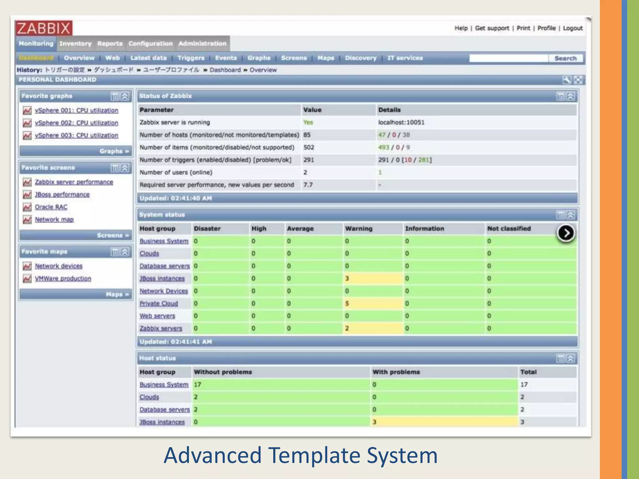 ChinaNetCloud - Zabbix Monitoring System Overview | PPTX