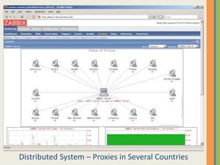 ChinaNetCloud - Zabbix Monitoring System Overview | PPTX