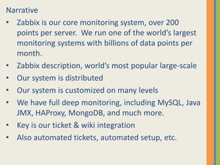 ChinaNetCloud - Zabbix Monitoring System Overview | PPTX