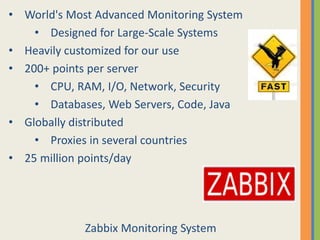 ChinaNetCloud - Zabbix Monitoring System Overview | PPTX