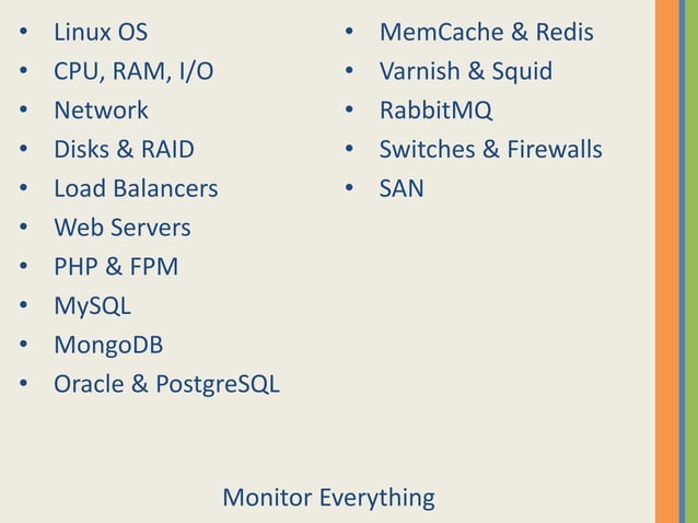 ChinaNetCloud - Zabbix Monitoring System Overview | PPTX
